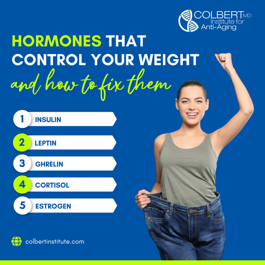 Dr. Colbert Shares Ways To Fix The Hormones That Control Your Weight ...