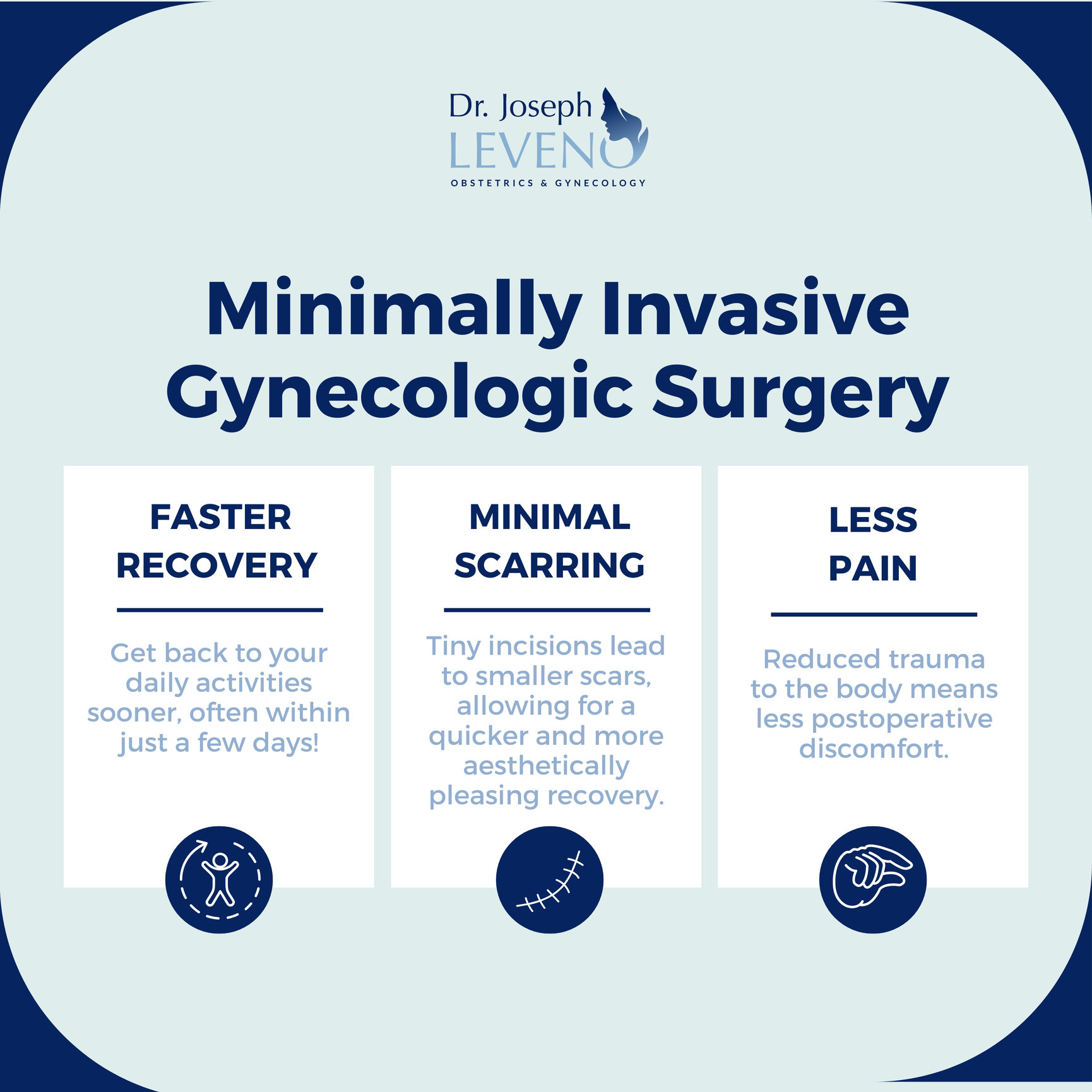 Minimally Invasive Gynecologic Surgery Dr. Leveno OBGYN Plano, TX
